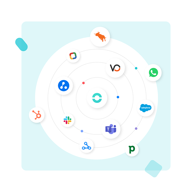 AI-Powered VoIP Phone System for Business With Free Trial | Ringover