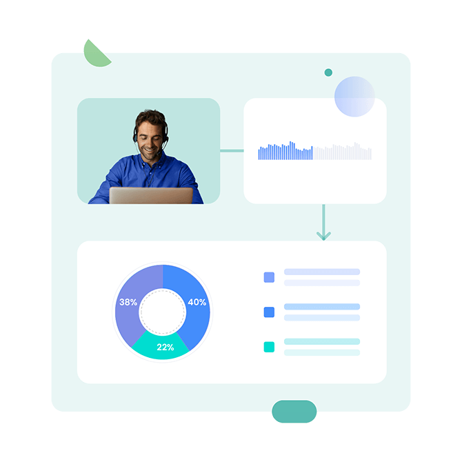 Conversation Intelligence Software to Revolutionize Customer Interactions | Ringover