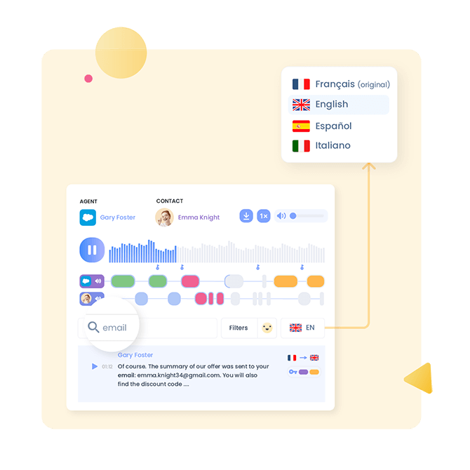 Call Summary: Transcript & Details to sum up a call with AI