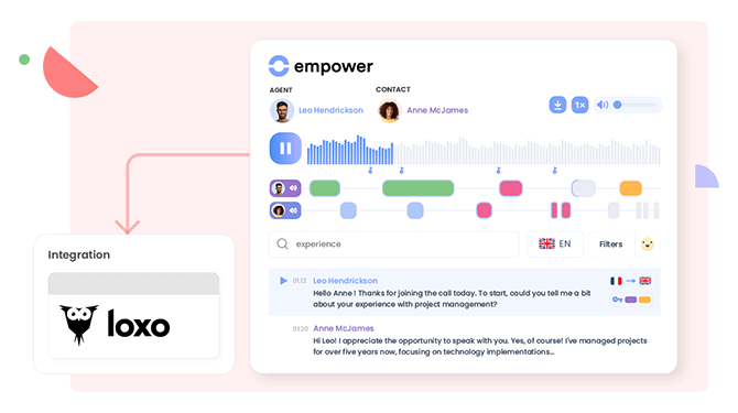 Conversation intelligence Loxo - Best Integration