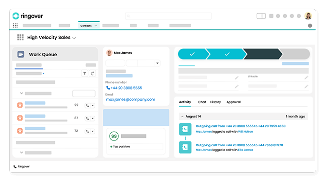 Salesforce Phone System Integration - VoIP | Ringover