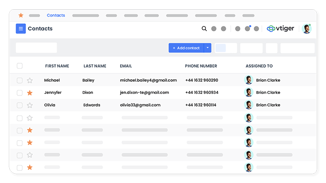 VTiger CRM integration with business phone system | Ringover
