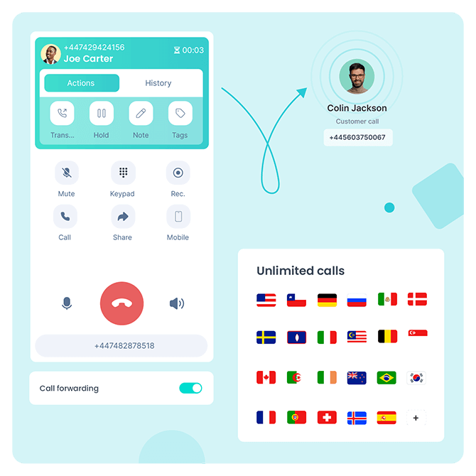 Franchise Business Phone Solutions | VoIP for Franchises Networks