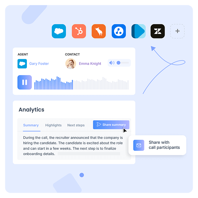 AI Meeting Assistant: Get Instant Transcriptions, Summaries & Key ...