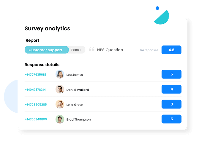 Customer Satisfaction Survey on Every Call | Ringover