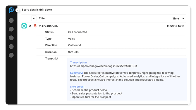 Conversation intelligence Prodoscore