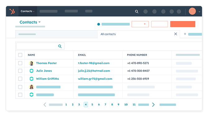 HubSpot Phone System Integration | HubSpot VoIP & Dialer