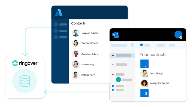 Microsoft 365 contacts integration in your business phone system | Ringover