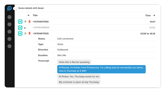 Prodoscore Phone System Integration (VoIP / Dialer) | Ringover