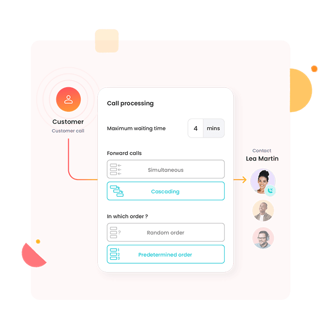 AI-Powered VoIP Phone System for Business With Free Trial | Ringover