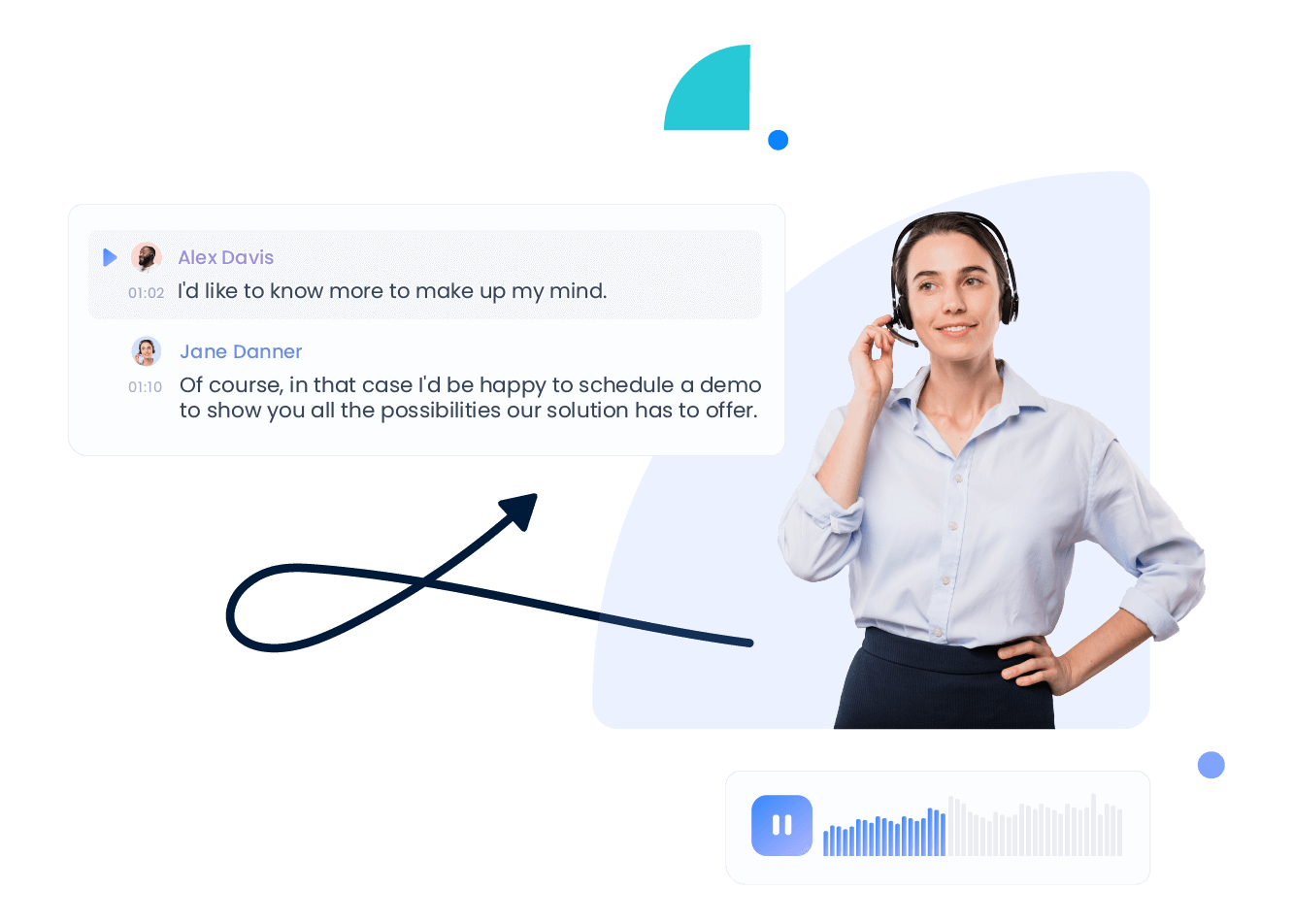 AI Business Phone System (Smart & Cloud) | Ringover