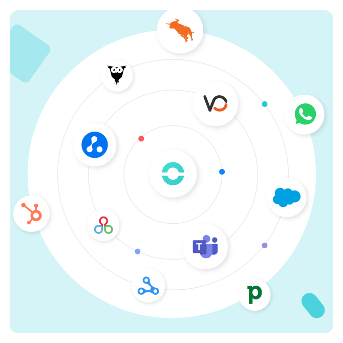 Best Conversational AI Recruiting Software with Free Trial | Ringover