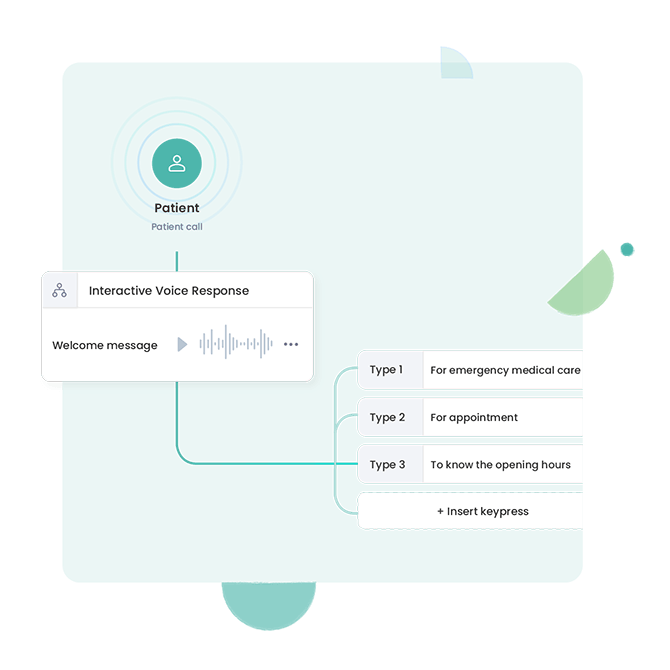 Healthcare & Medical Contact Center Software | Ringover