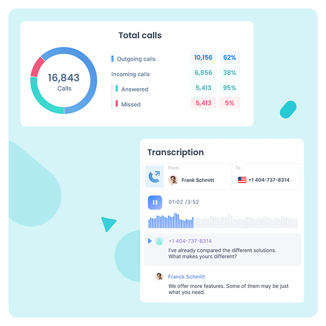 Top Rated Phone System for Real Estate Professionals