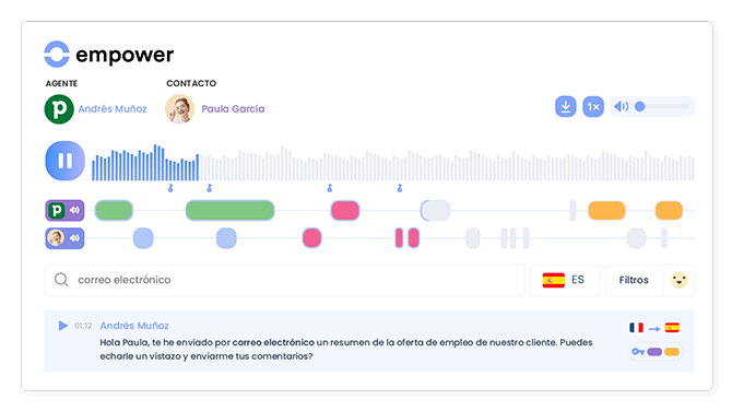 Telefonía para Pipedrive - Integración VoIP para Llamadas