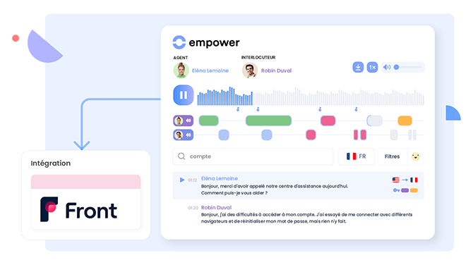 Intégration IA Front - Empower by Ringover
