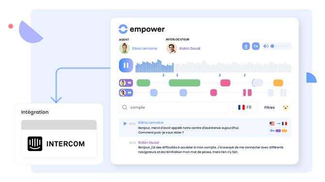 IA conversationnelle pour Intercom